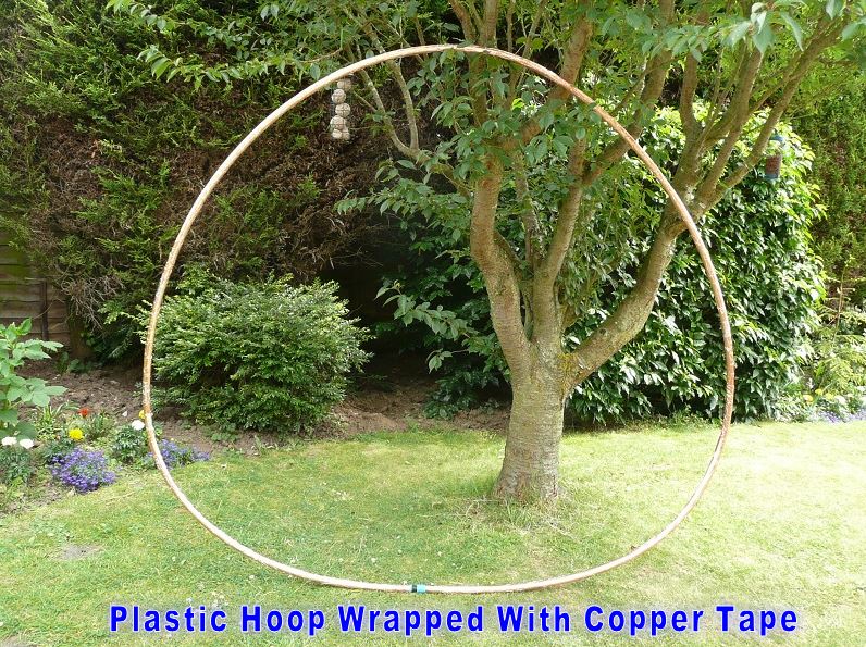 The G4AXP Lightweight Magnetic Loop Antenna